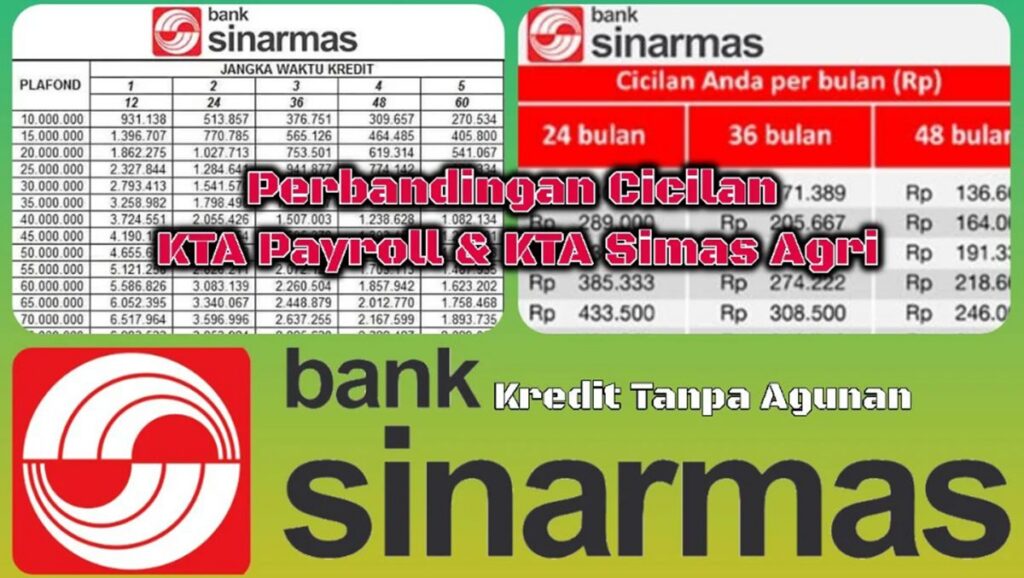KTA Bank Sinarmas Terbaru 2026: Syarat, Bunga, dan Cara Pengajuan Tanpa ...