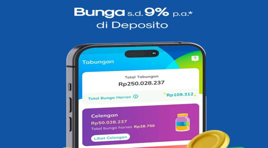 Perbandingan Bunga Deposito Bank Digital 2026, Mana yang Paling Tinggi ...